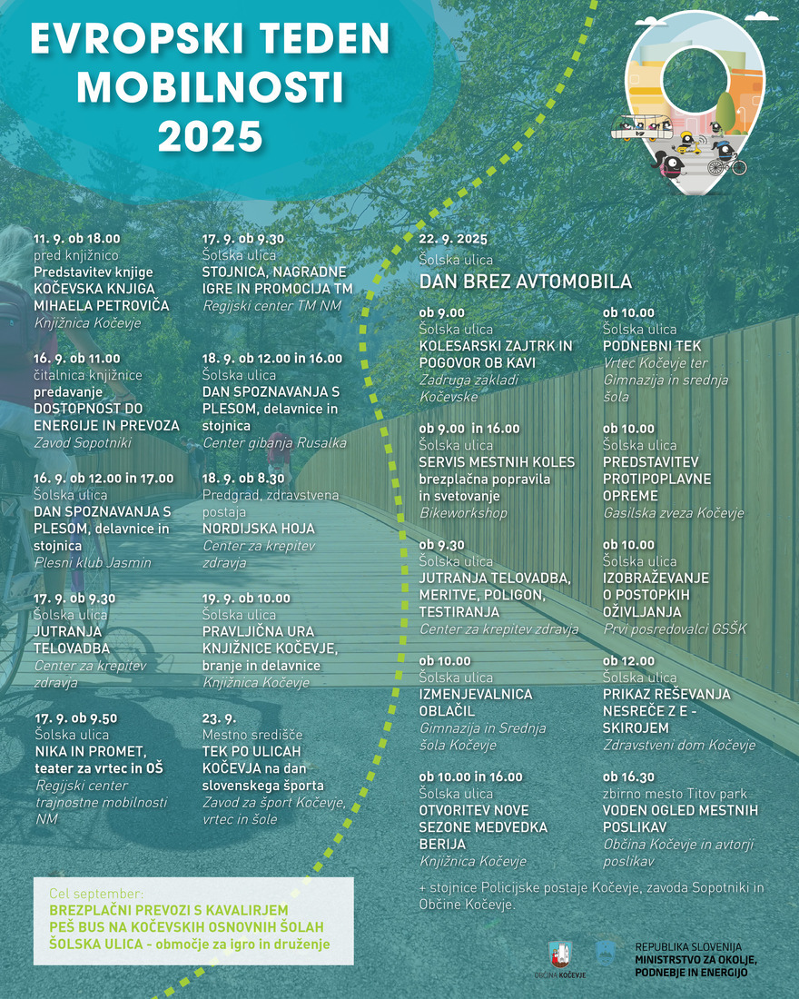 Dan brez avtomobila - Evropski teden mobilnosti 2025 - kocevje.si